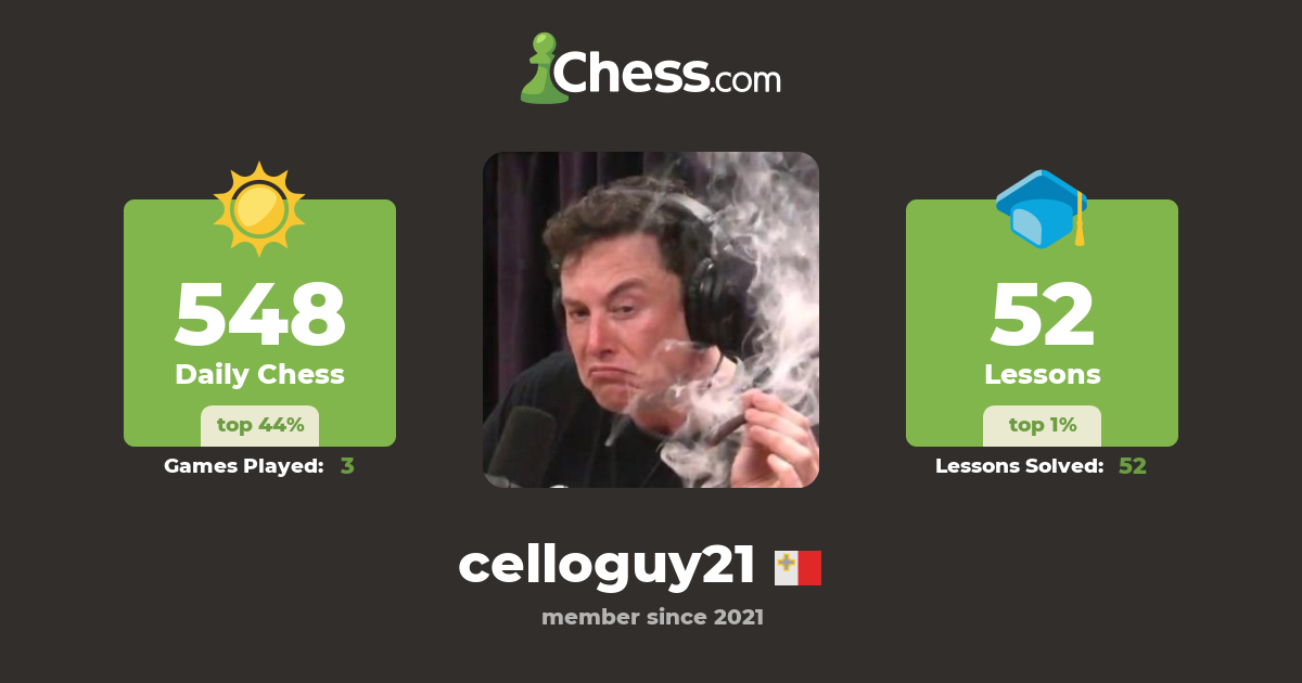 Jacob Cassar (celloguy21) - Chess Profile - Chess.com