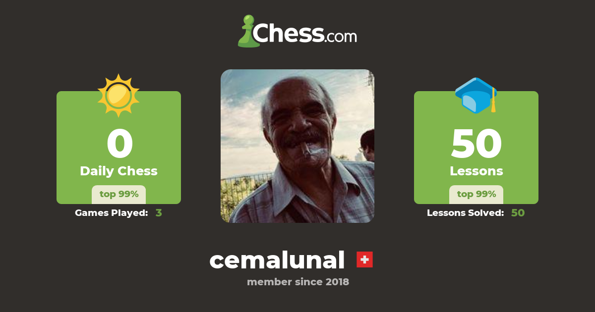 Cemal Unal (cemalunal) - Chess Profile - Chess.com