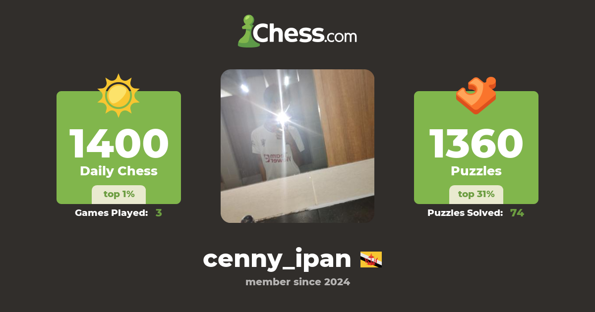 cenny_ipan - Chess Profile - Chess.com