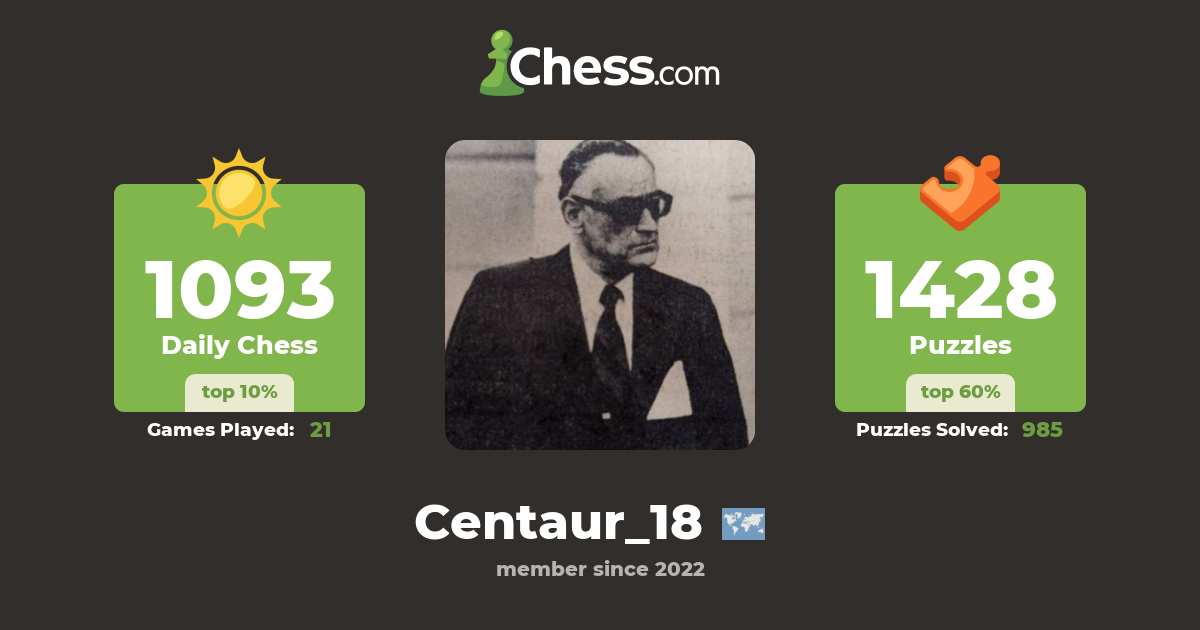 Centaur_18 - Chess Profile - Chess.com