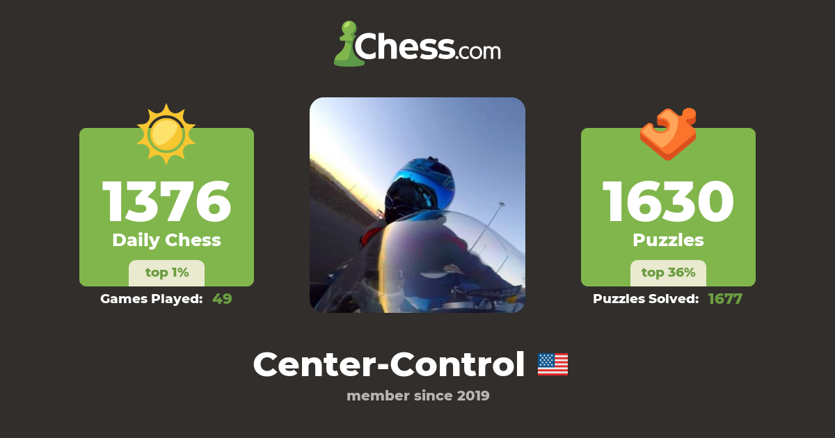 Nick (Center-Control) - Chess Profile - Chess.com