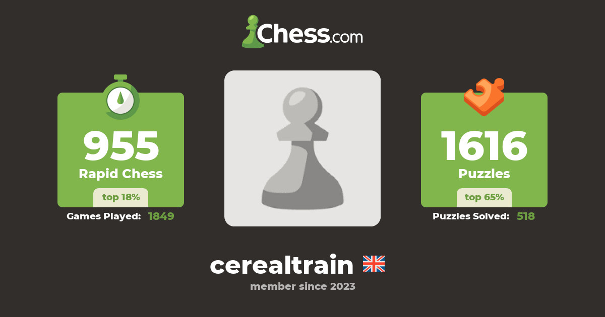 cerealtrain - Chess Profile - Chess.com