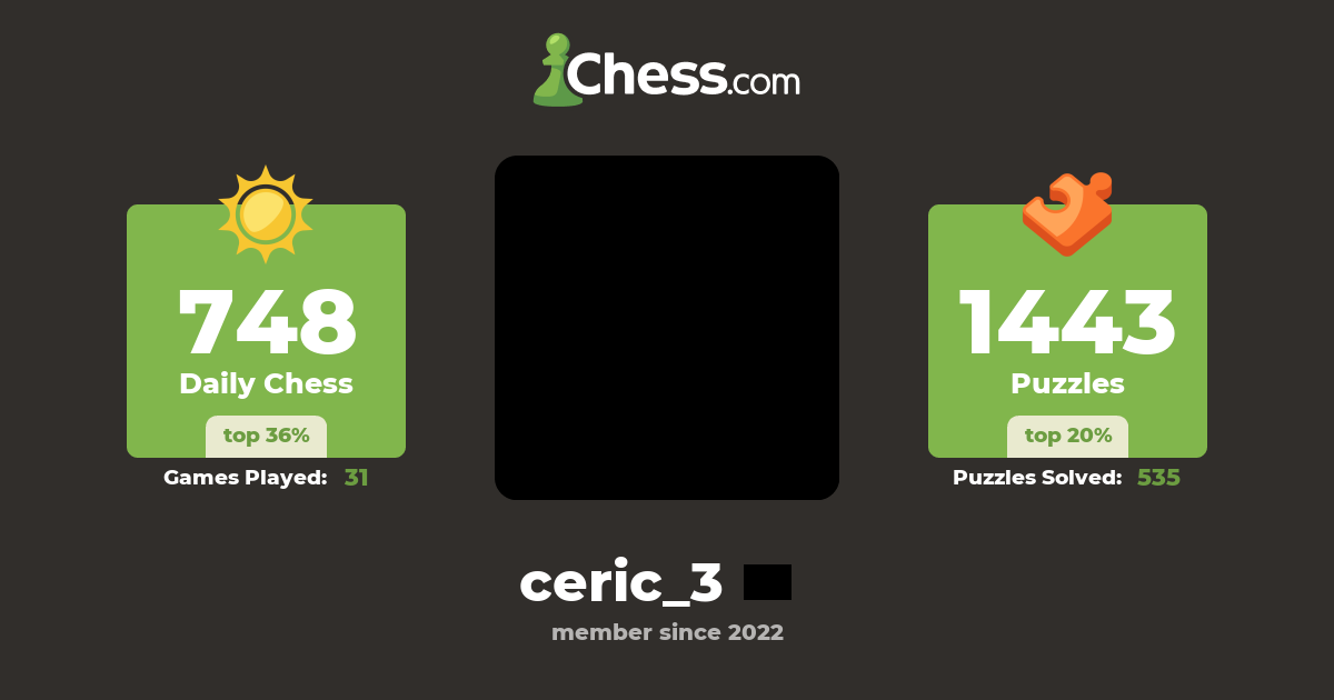 ceric_3 - Chess Profile - Chess.com