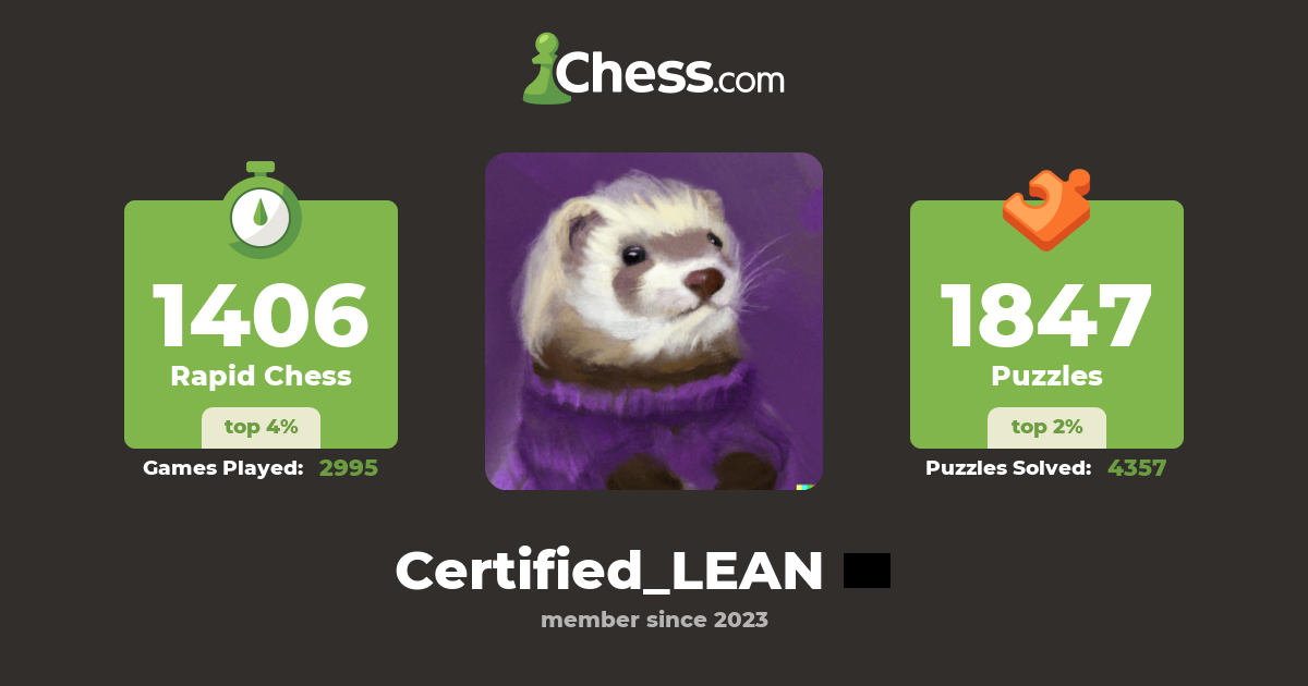 Danny (Certified_LEAN) - Chess Profile - Chess.com