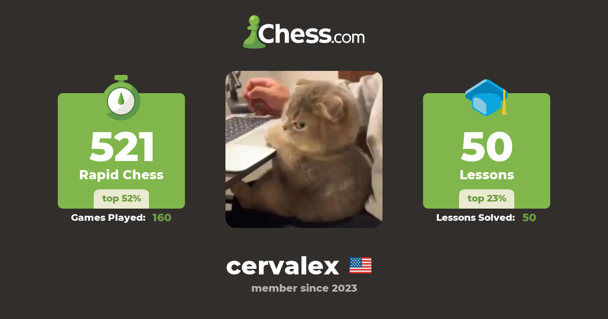 cervalex - Chess Profile - Chess.com