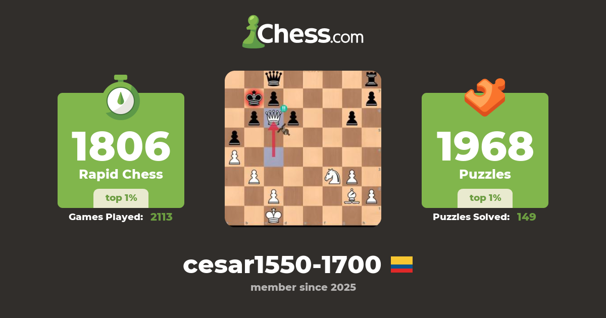 cesar1550-1700 - Chess Profile - Chess.com