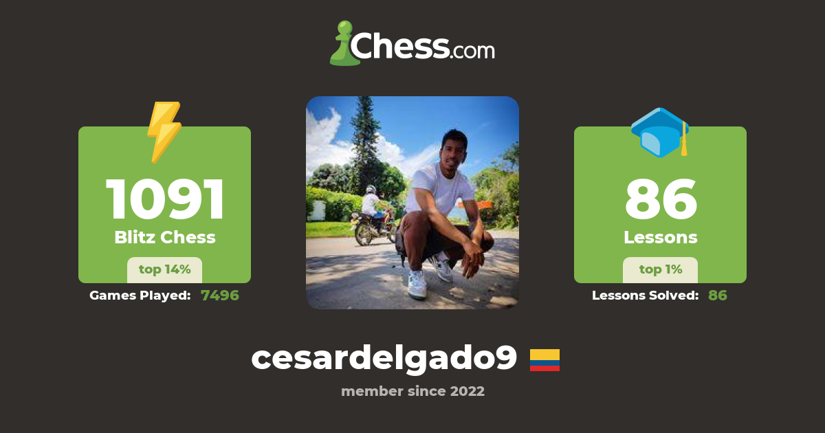 Cesar Delgado (cesardelgado9) - Chess Profile - Chess.com