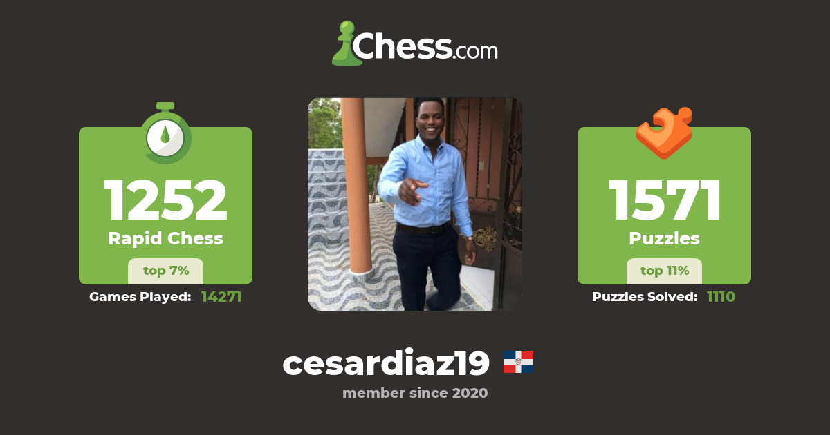 CJ Diaz (cesardiaz19) - Chess Profile - Chess.com