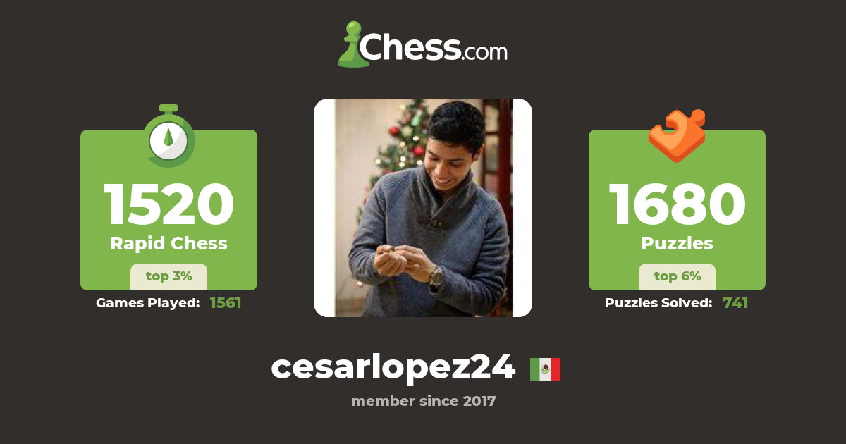 César López (cesarlopez24) - Chess Profile - Chess.com
