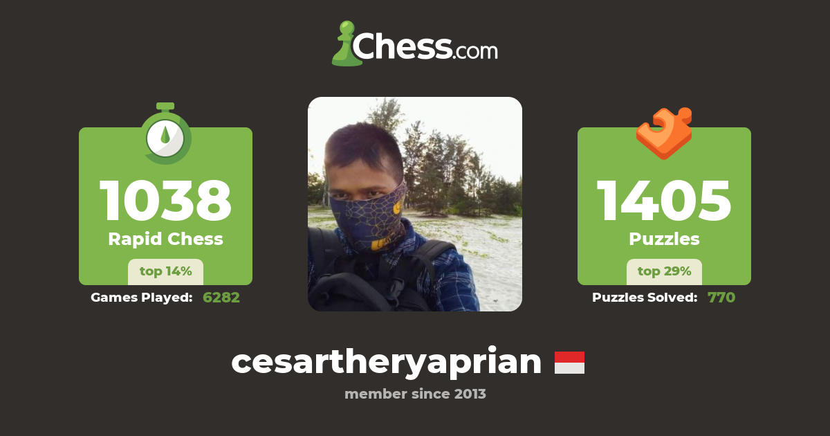 Cesart Hery Aprian (cesartheryaprian) - Chess Profile - Chess.com