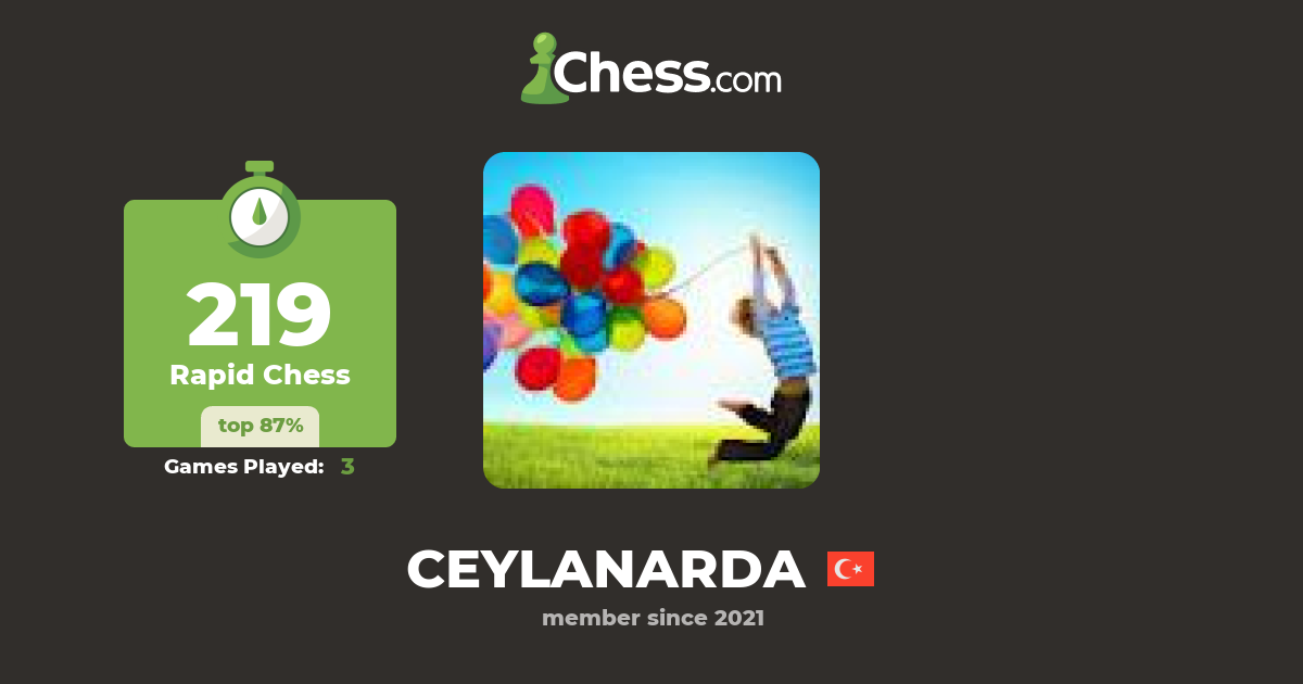 Arda Ceylan (CEYLANARDA) - Chess Profile - Chess.com