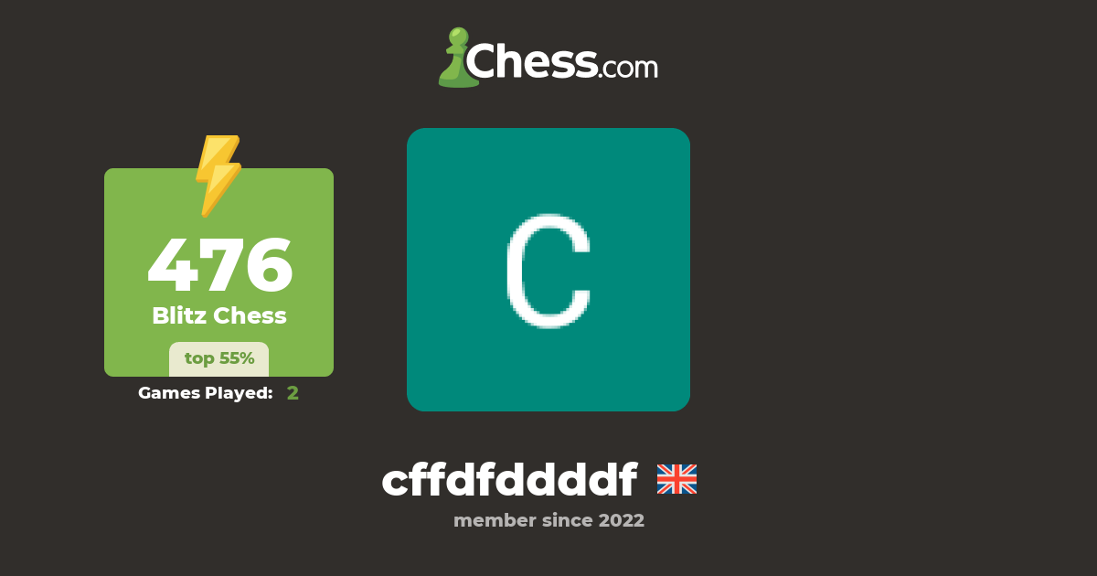 Cffdf Ddddf (cffdfddddf) - Chess Profile - Chess.com