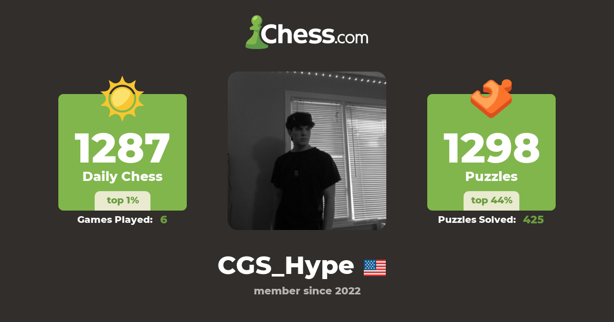 Alexander Esquivel (CGS_Hype) - Chess Profile - Chess.com