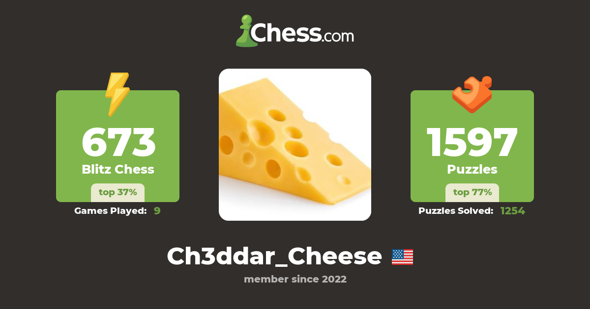 Ch3ddar_Cheese - Chess Profile - Chess.com