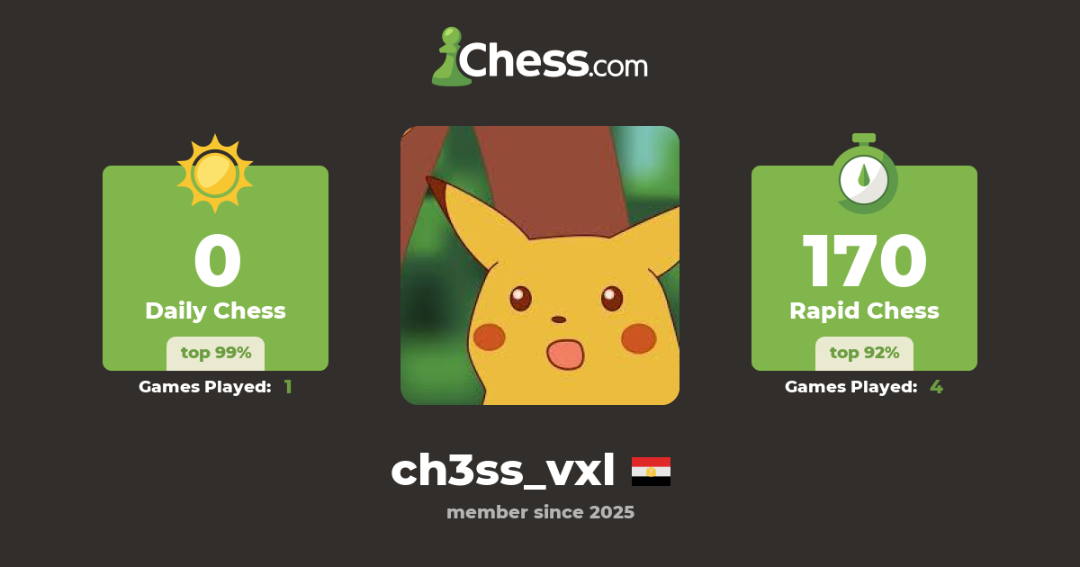 ch3ss_vxl - Chess Profile - Chess.com