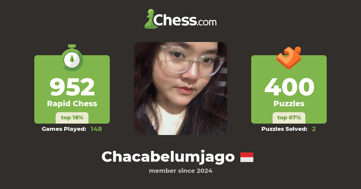 Chacabelumjago - Chess Profile - Chess.com
