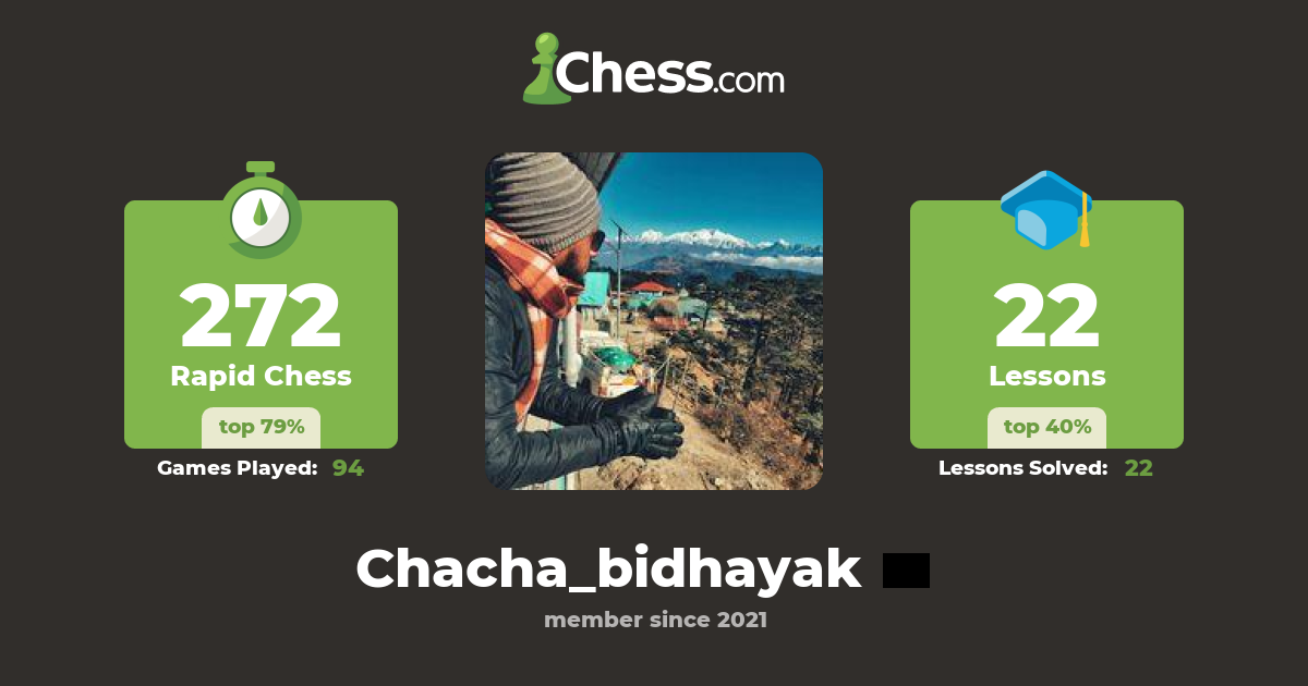 Anirban Dey (Chacha_bidhayak) - Chess Profile - Chess.com