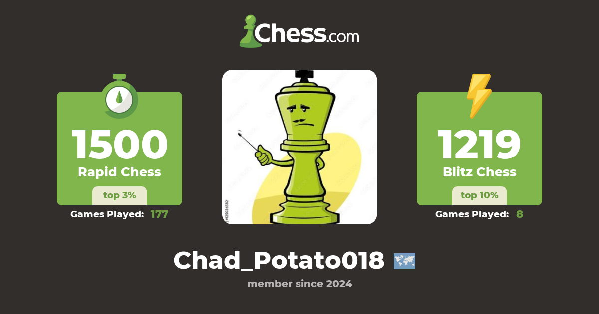 Qwert Asd (Chad_Potato018) - Chess Profile - Chess.com