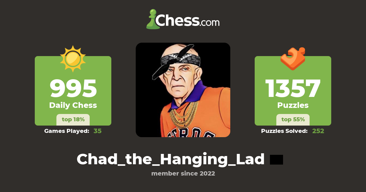 Chad_the_Hanging_Lad - Chess Profile - Chess.com