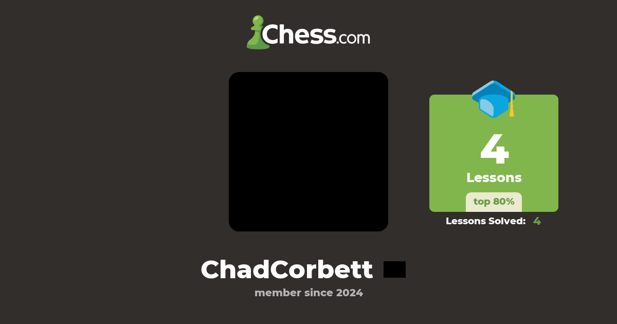 ChadCorbett - Chess Profile - Chess.com