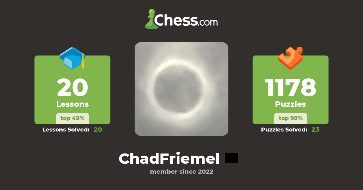 Chad Friemel (ChadFriemel) - Chess Profile - Chess.com