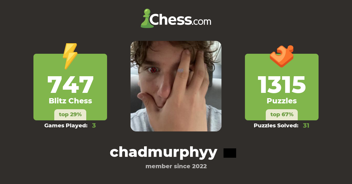 chadmurphyy - Chess Profile - Chess.com