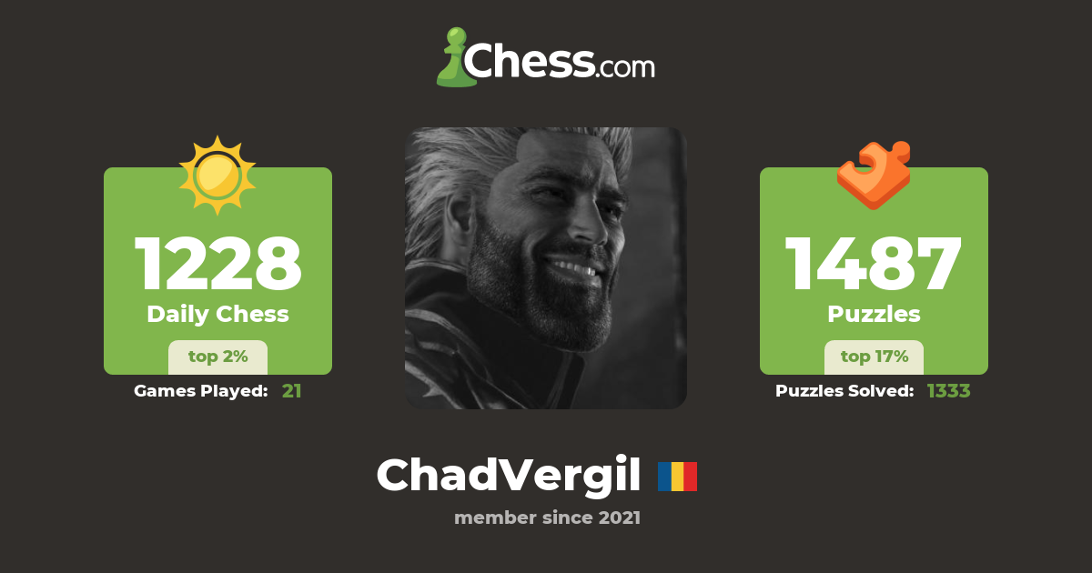 Oik_ (ChadVergil) - Chess Profile - Chess.com