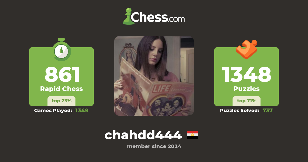 Chahd (chahdd444) - Chess Profile - Chess.com