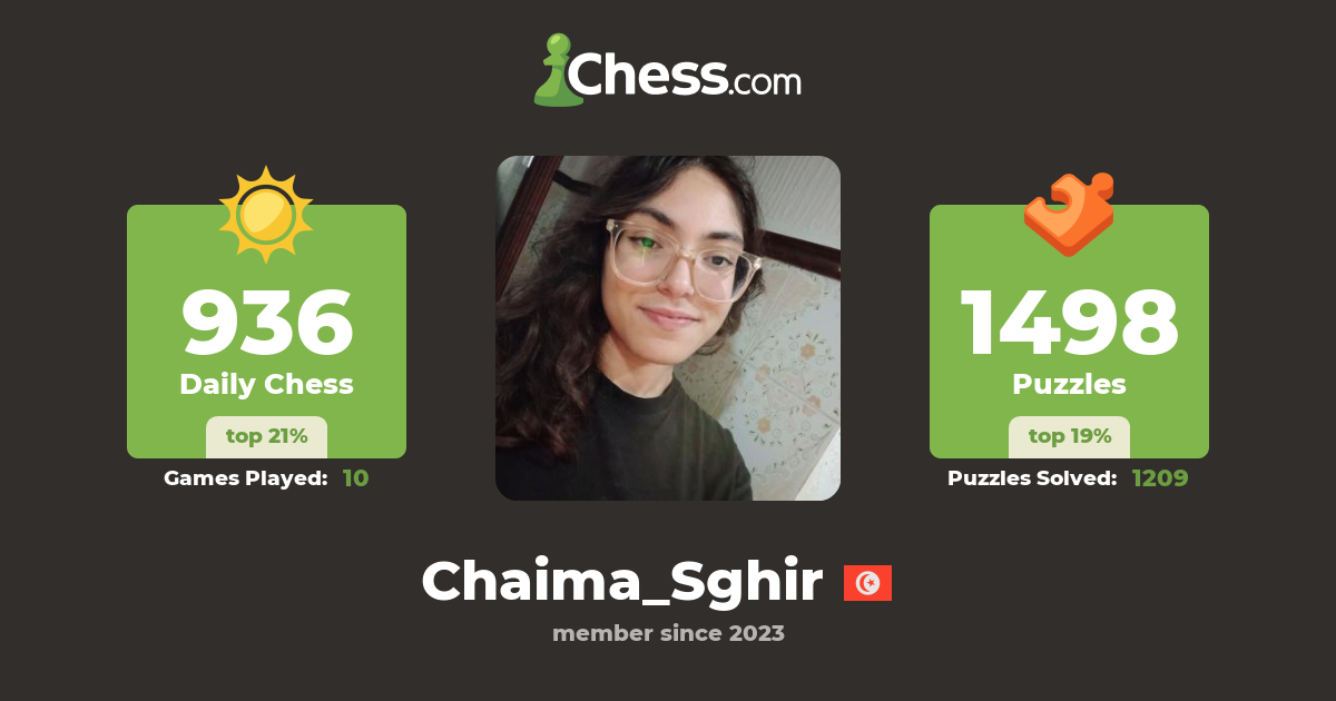 Chaima_Sghir - Chess Profile - Chess.com