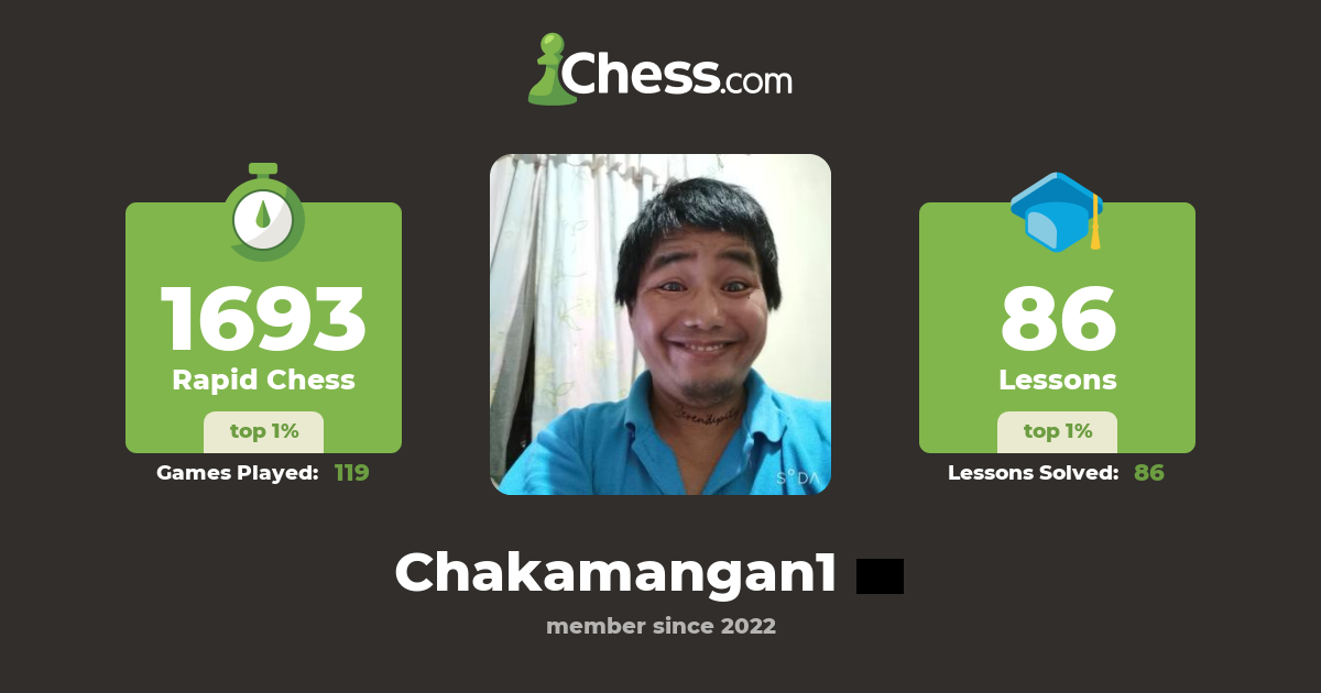 Che Tae (Chakamangan1) - Chess Profile - Chess.com