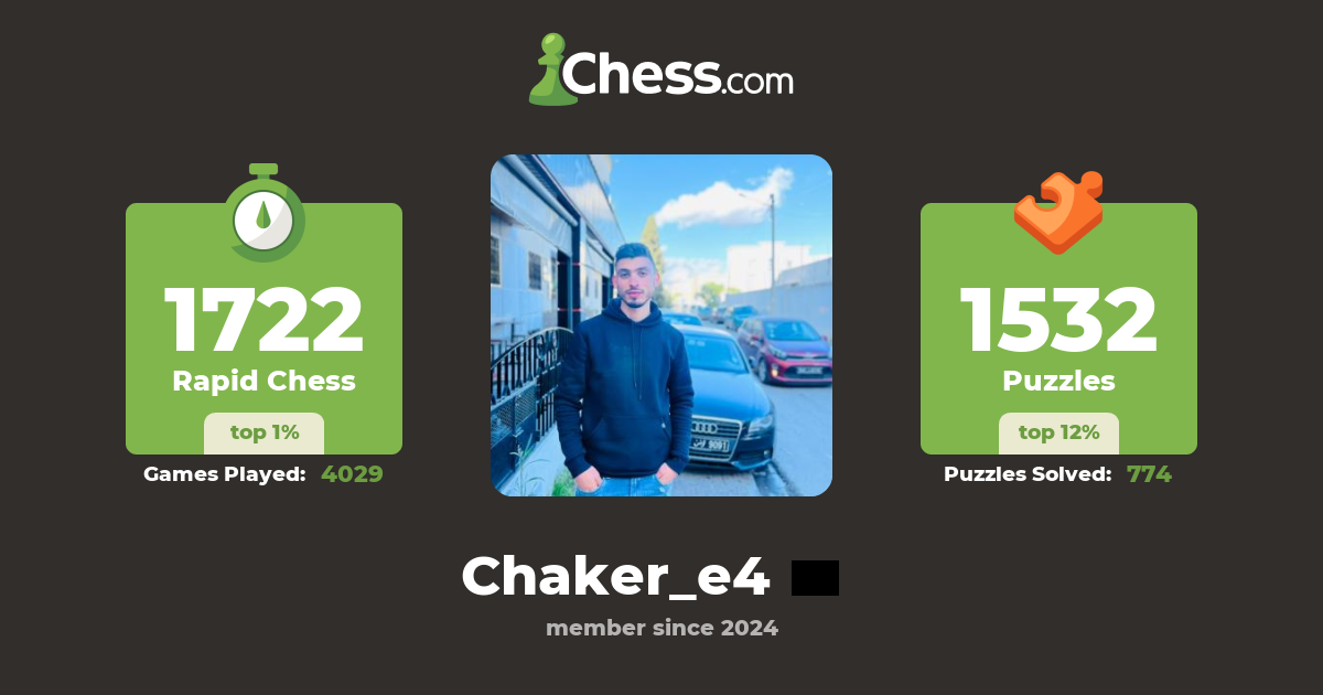 Chaker Bejaoui (Chaker_e4) - Chess Profile - Chess.com