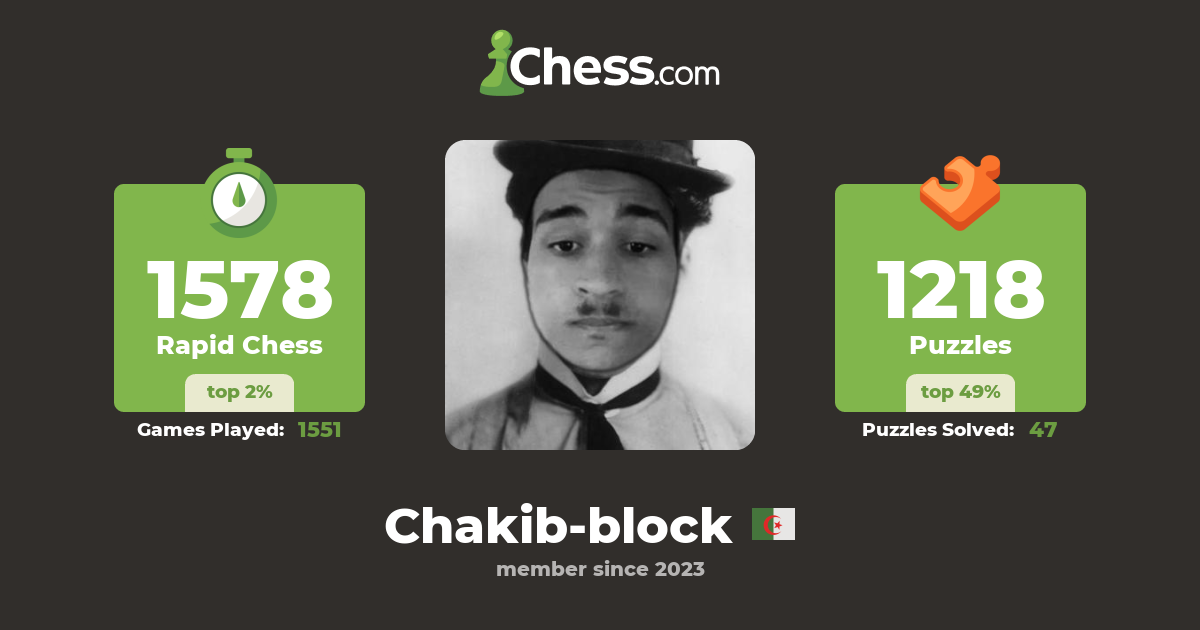 Chakib-block - Chess Profile - Chess.com