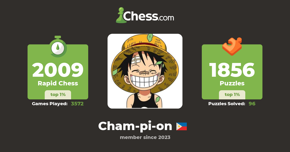 Cham-pi-on - Chess Profile - Chess.com