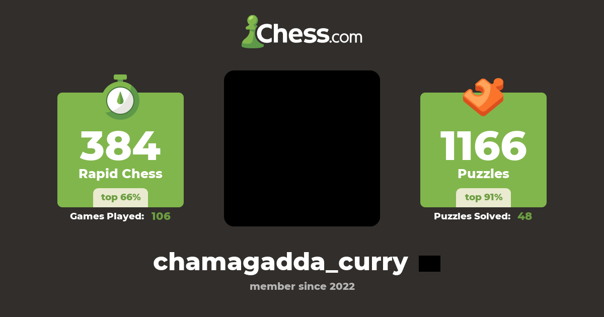 chamagadda_curry - Chess Profile - Chess.com