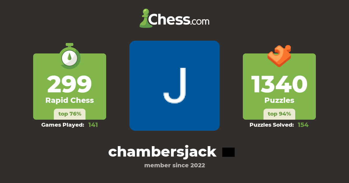 Jack Chambers (chambersjack) - Chess Profile - Chess.com