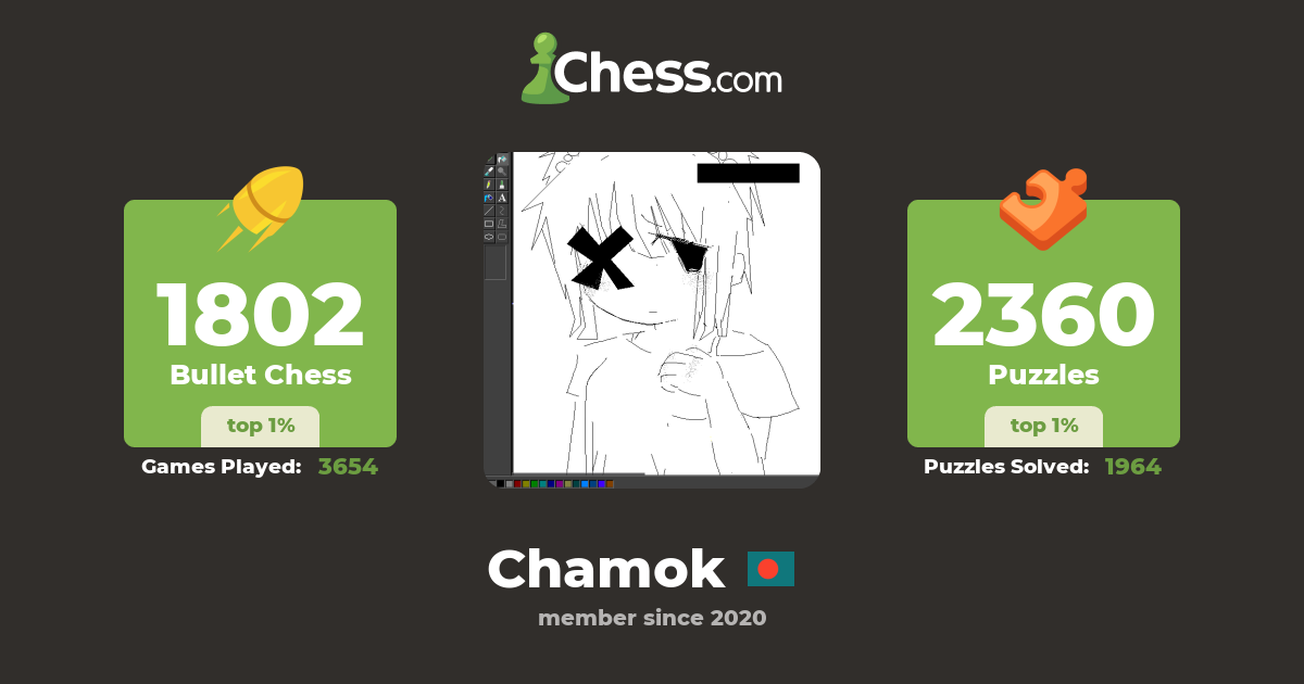 Chamok - Chess Profile - Chess.com
