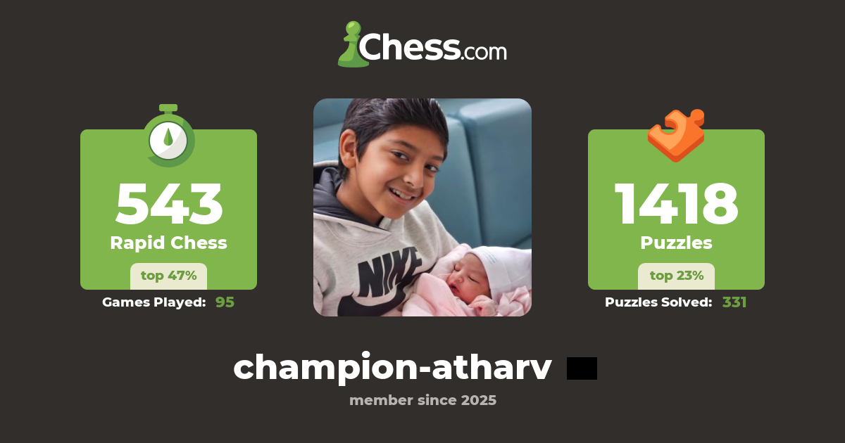 champion-atharv - Chess Profile - Chess.com