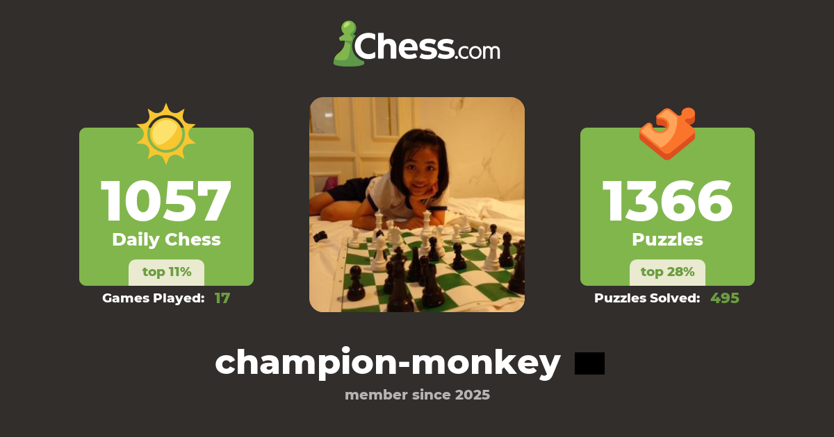 champion-monkey - Chess Profile - Chess.com