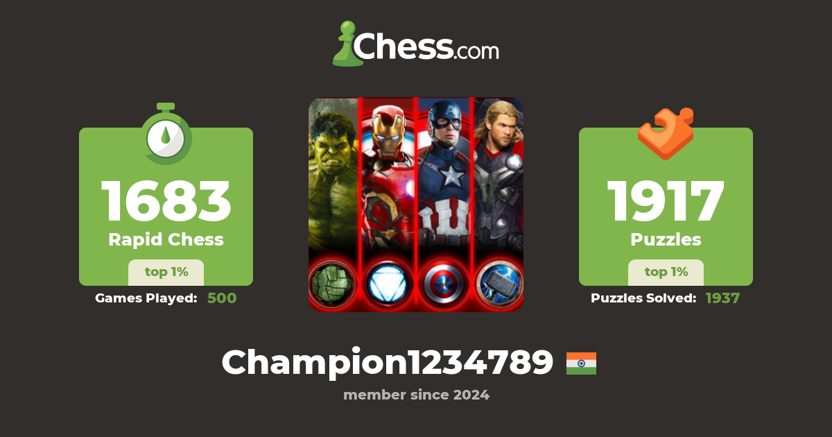 Champion1234789 - Chess Profile - Chess.com