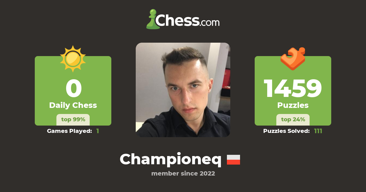 Championeq - Chess Profile - Chess.com