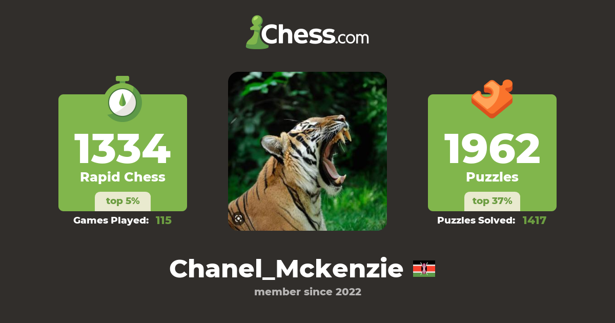 Chanel_Mckenzie - Chess Profile - Chess.com