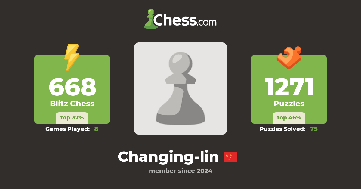 X (Changing-lin) - Chess Profile - Chess.com