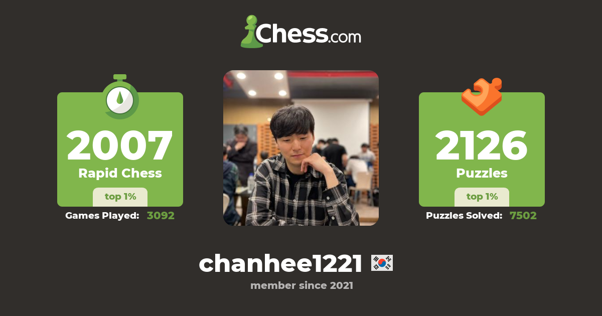 Chanhee Lee (chanhee1221) - Chess Profile - Chess.com