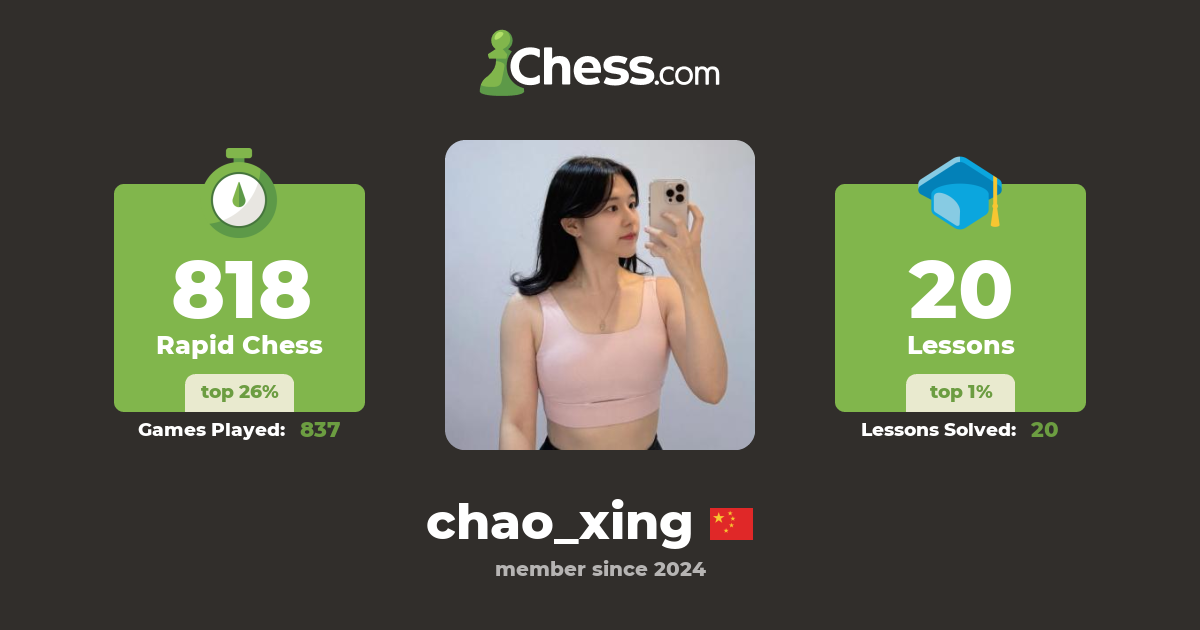 chao_xing - Chess Profile - Chess.com