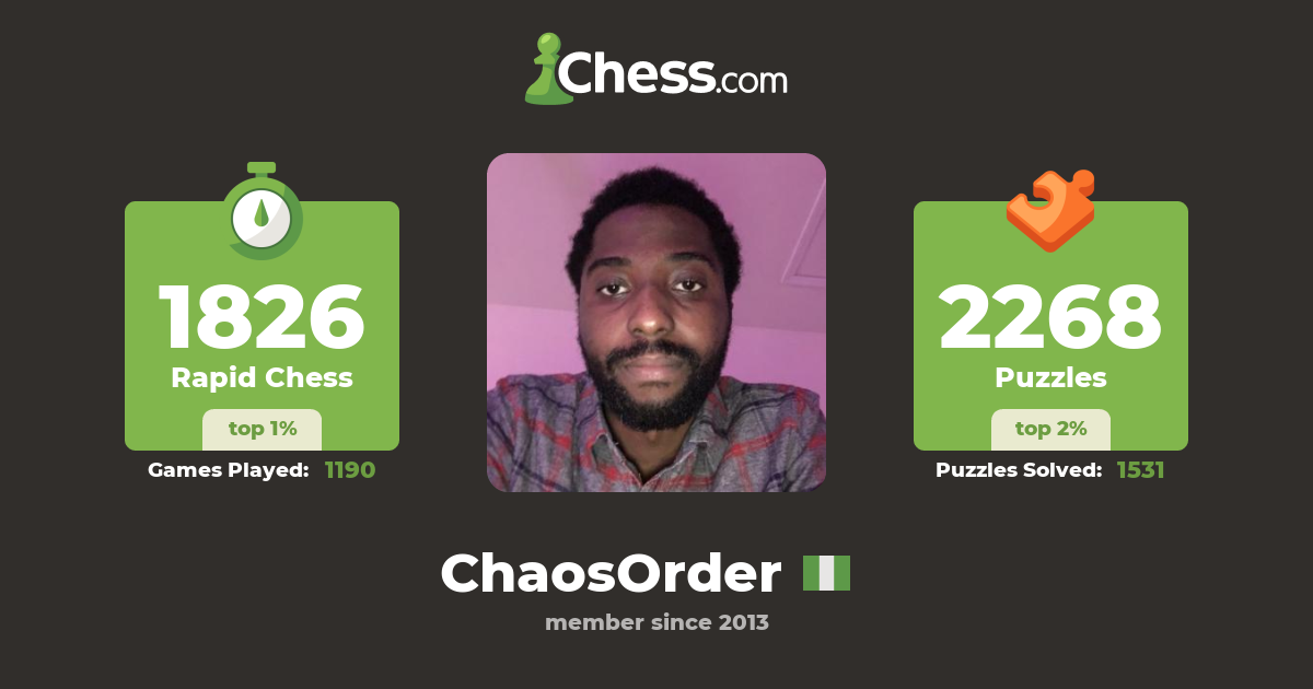 Kayode Adeniyi (ChaosOrder) - Chess Profile - Chess.com