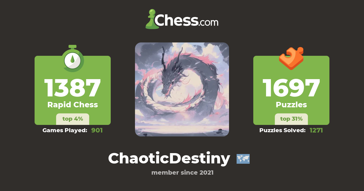 ChaoticDestiny - Chess Profile - Chess.com