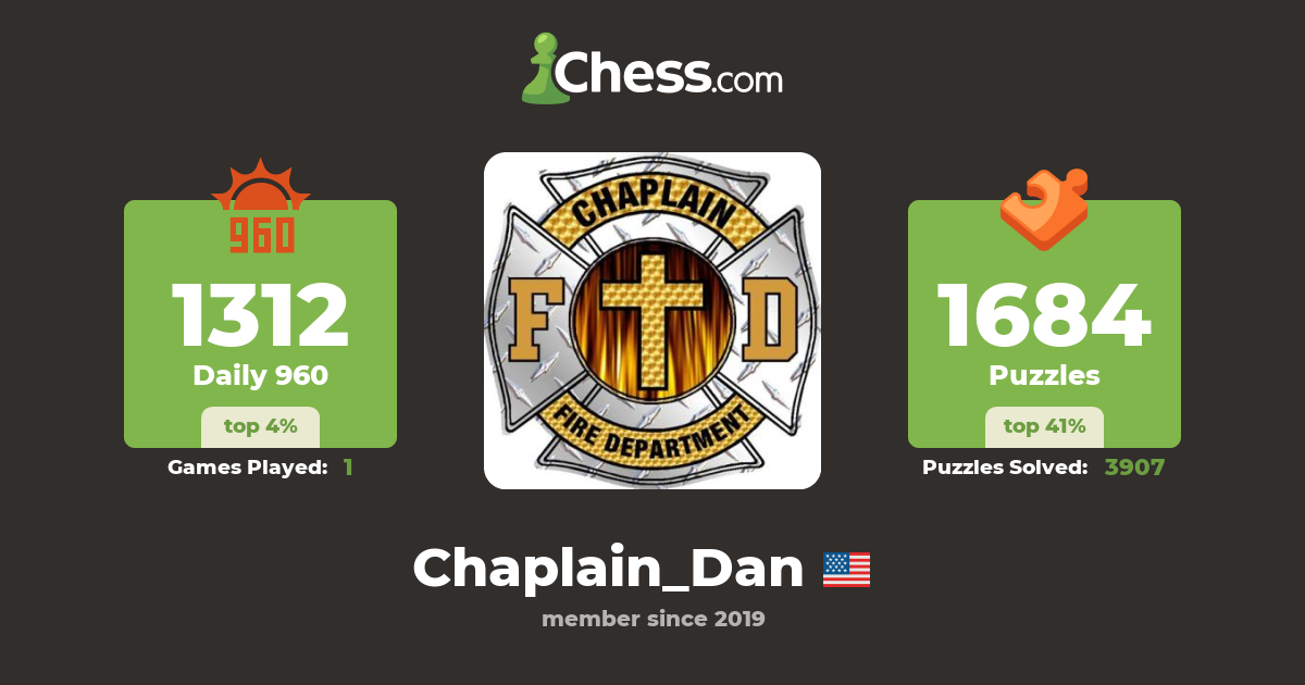 Dan Sullivan (Chaplain_Dan) - Chess Profile - Chess.com