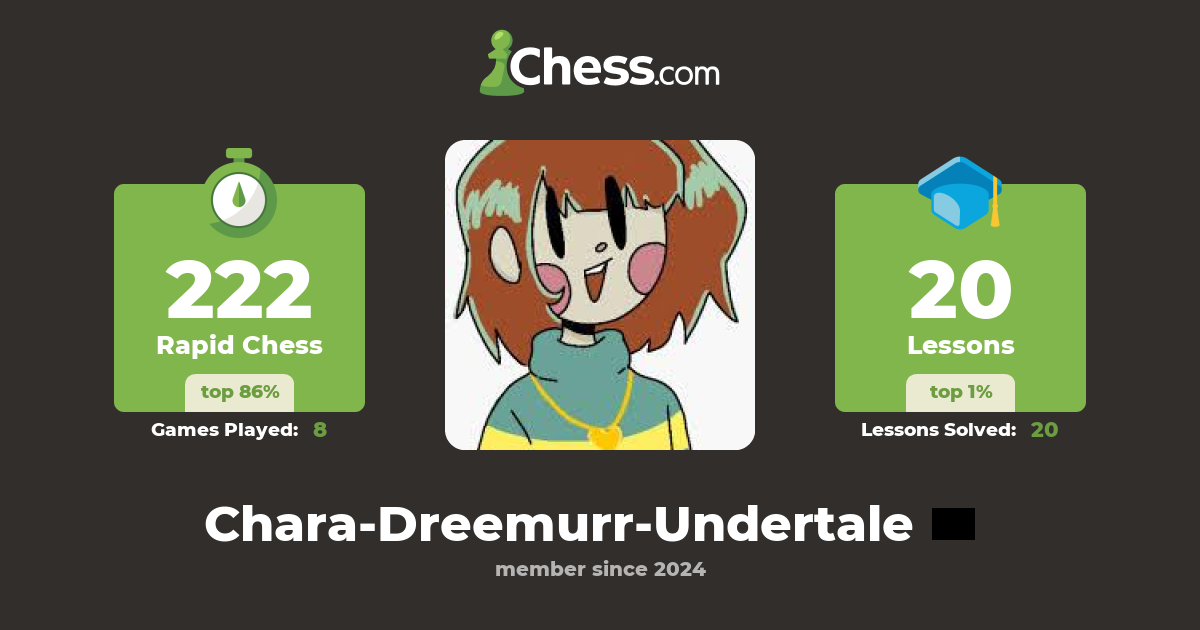 Clara McDade (Chara-Dreemurr-Undertale) - Chess Profile - Chess.com