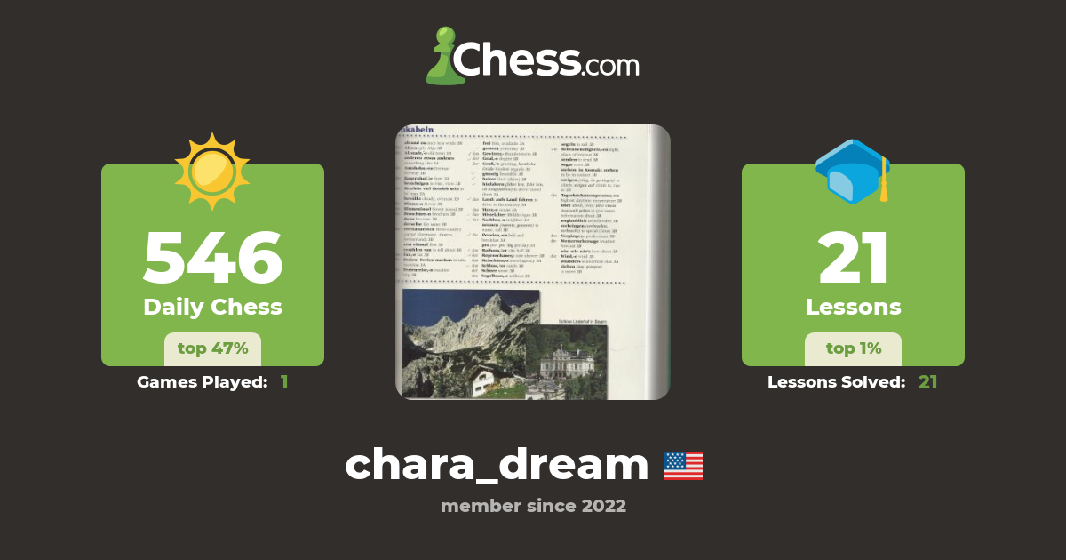 remixer (chara_dream) - Chess Profile - Chess.com