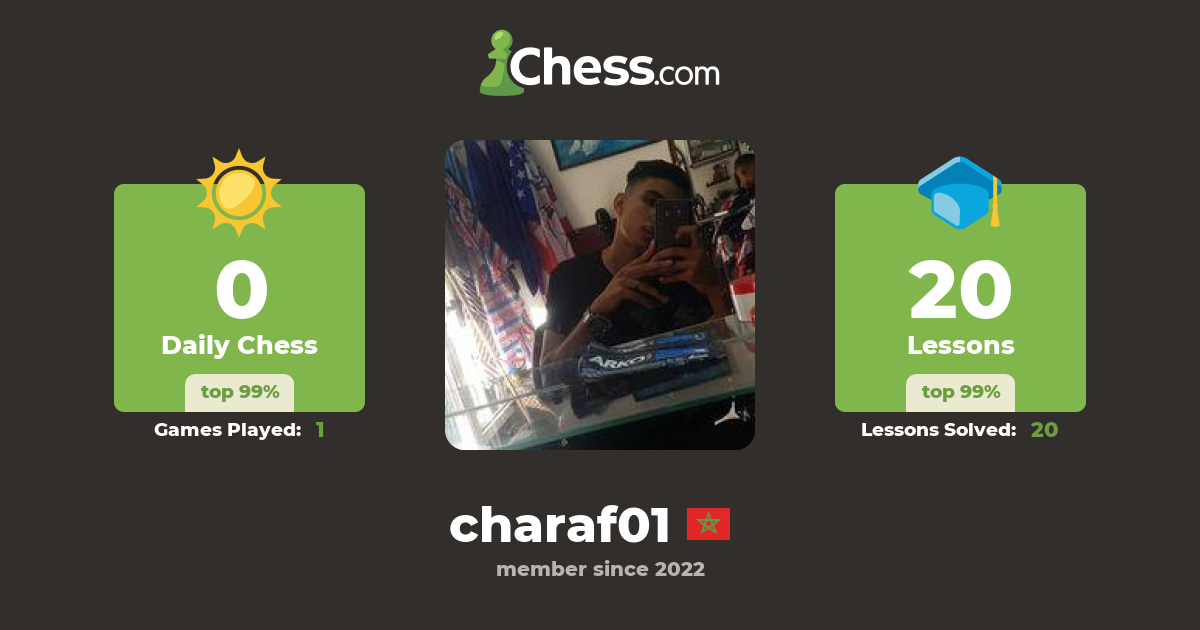charaf01 - Chess Profile - Chess.com